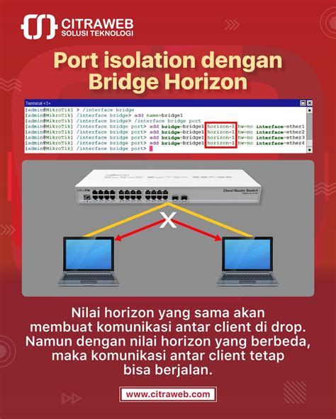 Mikrotik Indonesia On Twitter Pernah Dengar Apa Itu Fitur