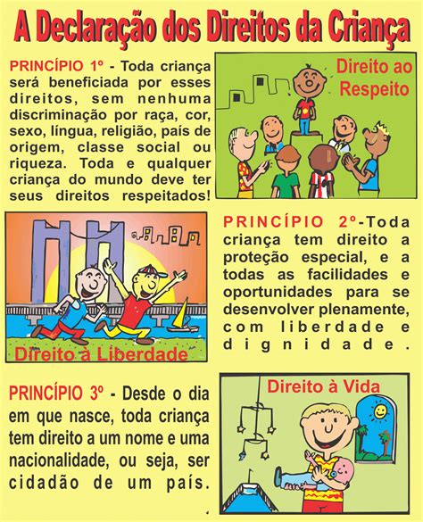 Quais São Os Direitos E Deveres Da Criança LIBRAIN