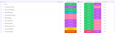 Free Spreadsheet Templates To For Tracking In Excel Clickup