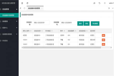 java毕业设计源码下载 基于java ssm 实验室设备管理系统 毕设网 计算机毕业设计源码 毕业设计成品 论文下载网