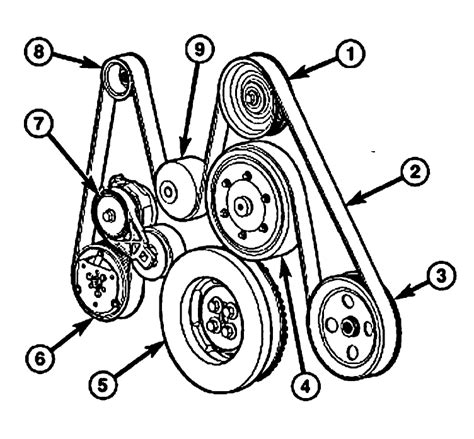 Dodge Cummins 6 7 Belt Diagram