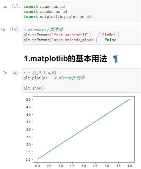 数据分析3 matplotlib绘图 折线图 刻度与范围 标题 注释 曲线图例 过滤报警信息 柱状图 曲线图 饼图 战斗小人 博客园