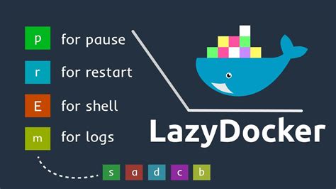 Effortless Docker Management With LazyDocker A Terminal UI For