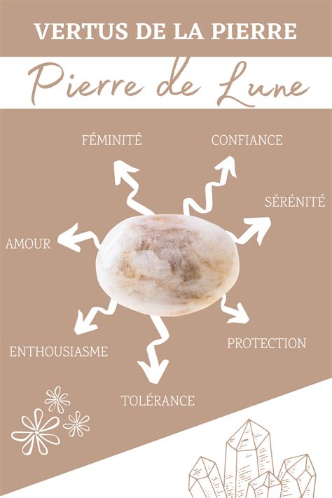 Pierre De Lune Vertus Bienfaits Et Signification Artofit