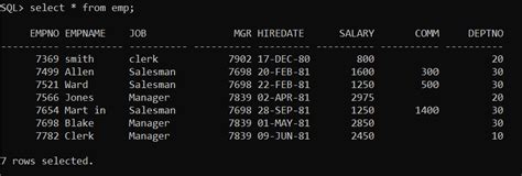 How To Add An Identity To An Existing Column In PL SQL GeeksforGeeks