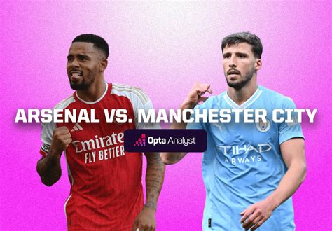 Arsenal Vs Manchester City Prediction And Preview Opta Analyst