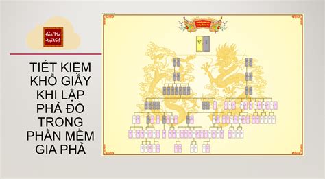 TIẾT KIỆM KHỔ GIẤY KHI LẬP PHẢ ĐỒ TRONG PHẦN MỀM GIA PHẢ Gia Phả Đại