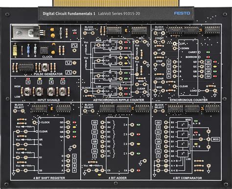 LabVolt Series By Festo Didactic Digital Circuit Fundamentals 1 FACET