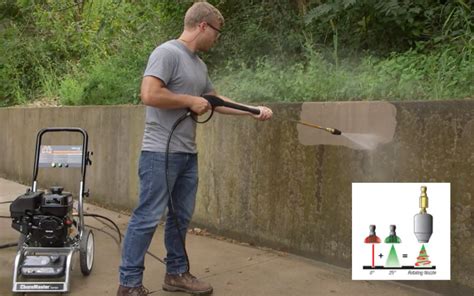 Pressure Washer Nozzles And Tips How To Use The Right One PTR Atelier