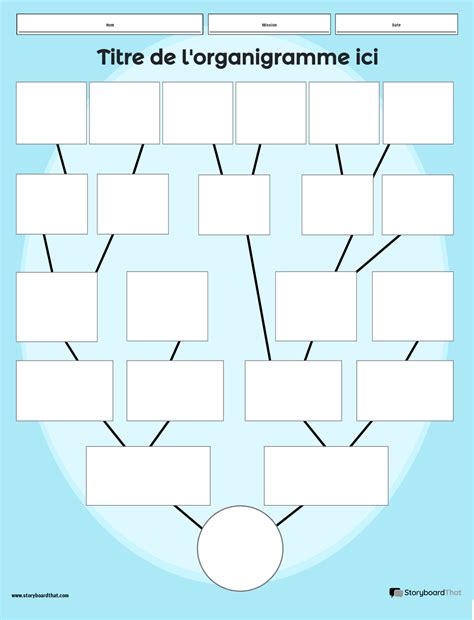 Nouveau Modèle D organigramme de Création de Page 3