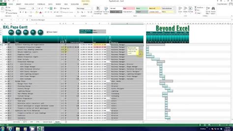 Gantt Chart Predecessor Excel Labb By Ag
