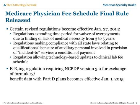 PPT CMS Releases 2014 Medicare Physician Fee Schedule Rule PowerPoint