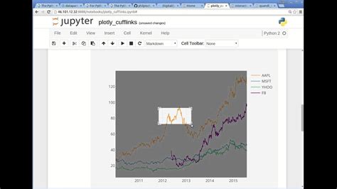 deploying python jupyter notebook and flask apps in the cloud in real time youtube