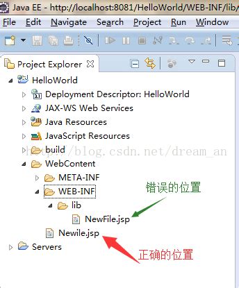 The Requested Resource Is Not Available
