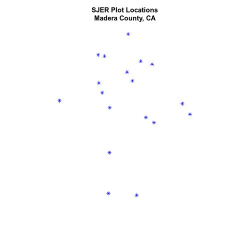 gis in r intro to vector format spatial data points lines and polygons earth data science