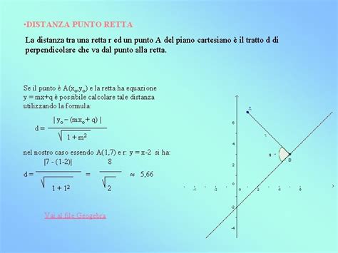 La Parabola Prerequisiti Distanza Tra Due Punti Si
