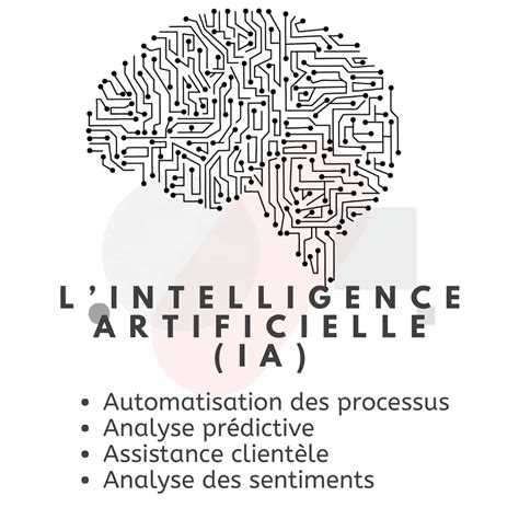 10 tendances sur l analyse de données pour 2023 Analytics fr