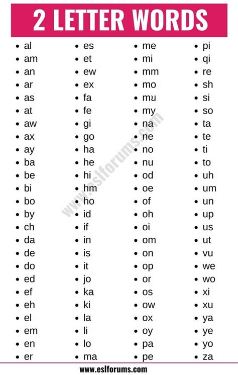 Two Letter Words Worksheet With English And Spanish Letters In The Same