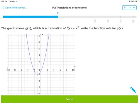 √100以上 g x f x 2 graph 253028 how to graph an f x function pixtabestpict7m4c
