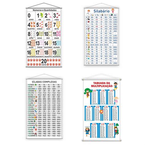 Banner Silabário Simples Complexo Tabuada Números e Quantidades