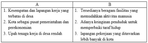 Perhatikan Tabel Di Bawah Ini Dari Data Ter