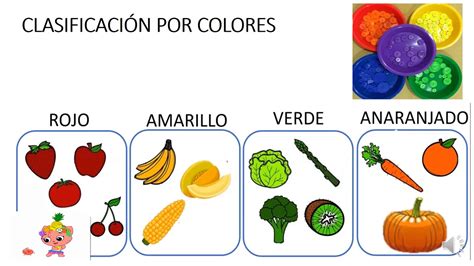SESIÓN DE MATEMÁTICA CLASIFICACIÓN DE OBJETOS POR SU FORMA COLOR
