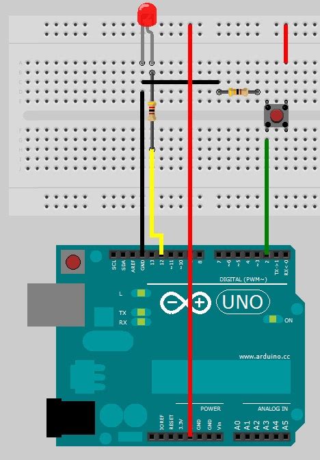 Control De Entradas Y Salidas Digitales Con Arduino 4youmaker