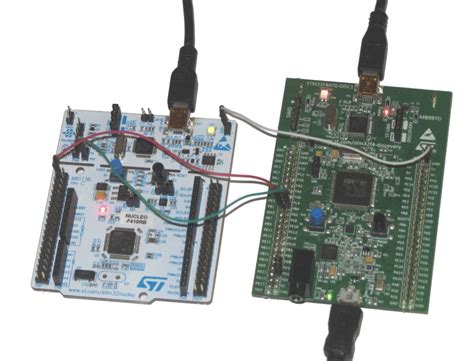 Using The STM32 UART Interface With HAL VisualGDB Tutorials
