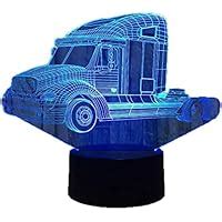 Amazon Fr Decoration Camion Luminaires Eclairage