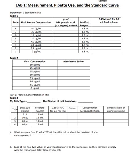 Solved Section Lab Measurement Pipette Use And The Chegg