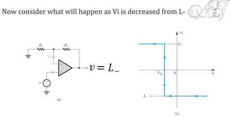 Opamp Application Bistable Astable And Monostable Multivibrator IC