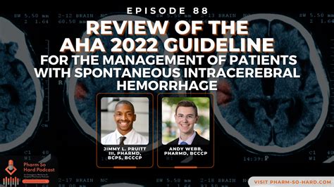 Episode 88 Review Of The AHA 2022 Guideline For The Management Of