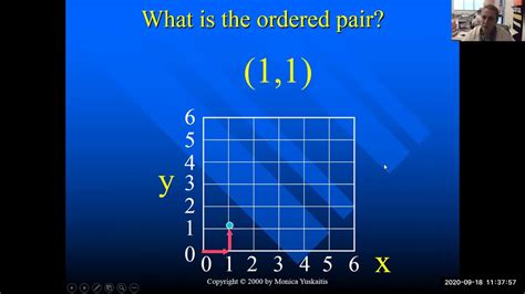 ordered pairs 5th grade math youtube