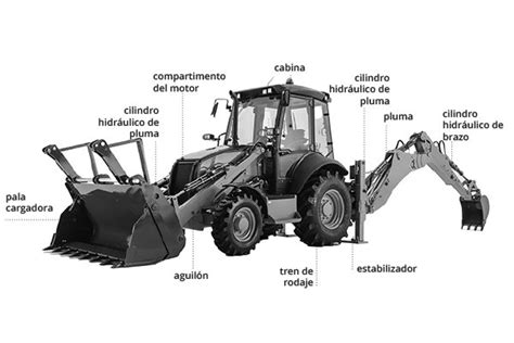 LA RETROEXCAVADORA Construction Equipment España