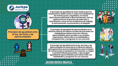 Principio De Igualdad Laboral Ejemplos Ejemplos Mx The Best Porn Website