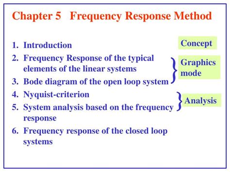 ppt chapter 5 frequency response method powerpoint presentation free download id 290621