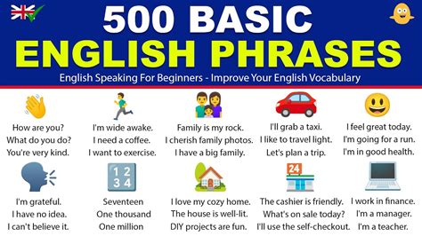 Most Common Phrases In English For Beginners Infoupdate Org