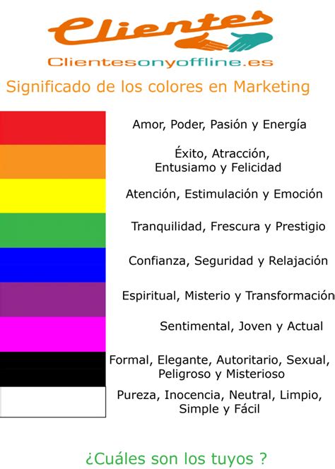 Significado De Los Colores En Marketing Creamos Imagen De Marca