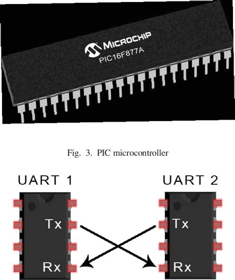 figure 3 from wireless underground sensor network using magnetic induction semantic scholar