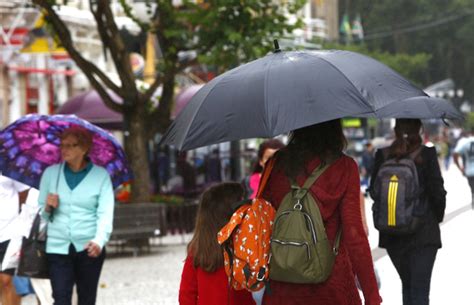 Previsão do tempo risco de temporal em Curitiba