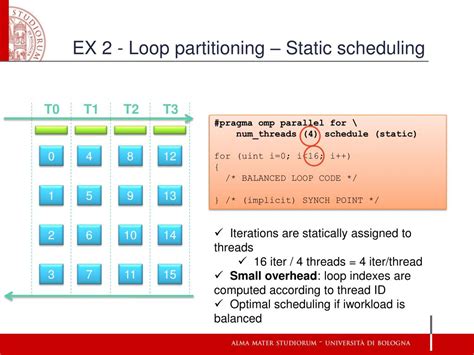 ppt openmp exercise part 1 openmp v2 5 powerpoint presentation free download id 5343291