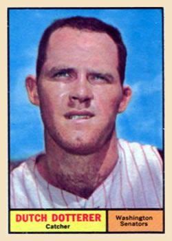 Topps Baseball Gallery Trading Card Database Hockey Cards