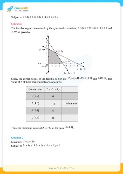 ncert solutions for class 12 maths chapter 12 linear programming download free pdf