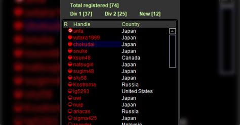 Atcoder Regular Contest Atcoder Beginner Contest Fun Srm