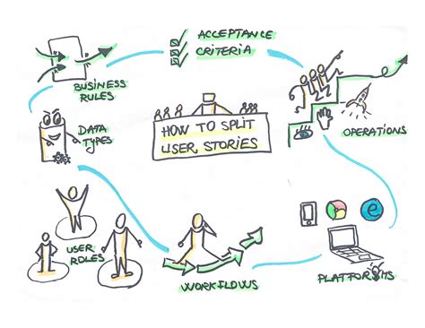 10 best scrum books to guide your scrum master journey by anca onuta serious scrum medium