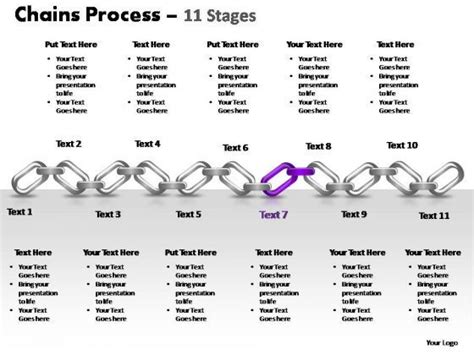 powerpoint design slides process chains ppt themes