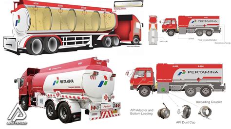 Fakta Unik Truk Tangki Pertamina Yang Jarang Diketahui SERBAKUIS MEDIA