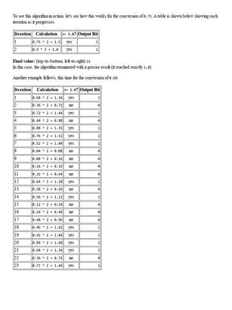 converting between decimal and binary floating point numbers pdf