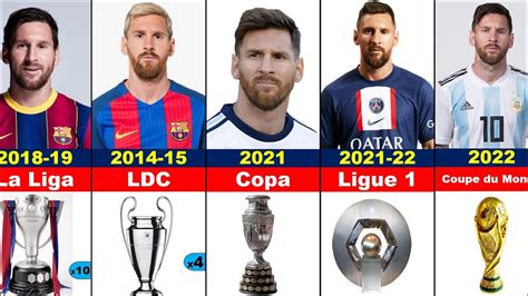 Lionel Messi Tous les trophées collectif 40 YouTube
