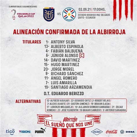 Alineaciones Confirmadas De Ecuador Y Paraguay Cancha Ecuador